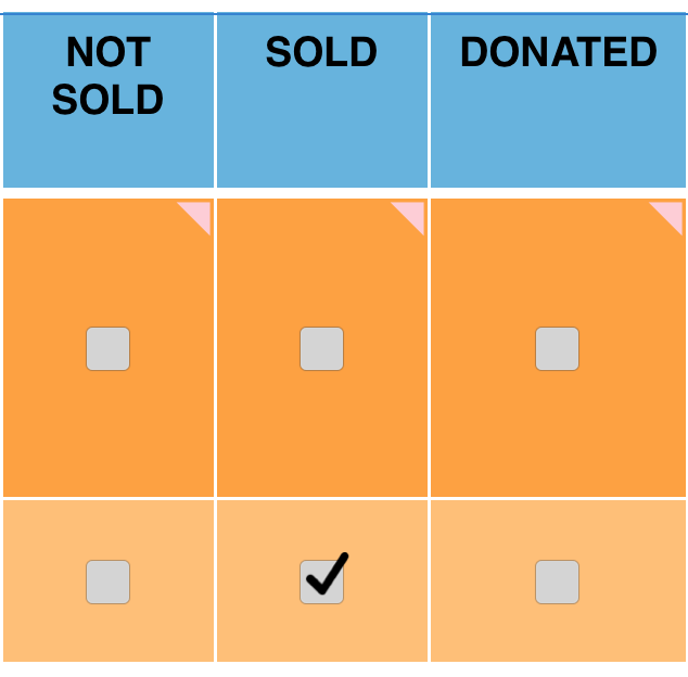 Keep Track Of Your Artwork With This FREE Artwork Inventory & Sales ...