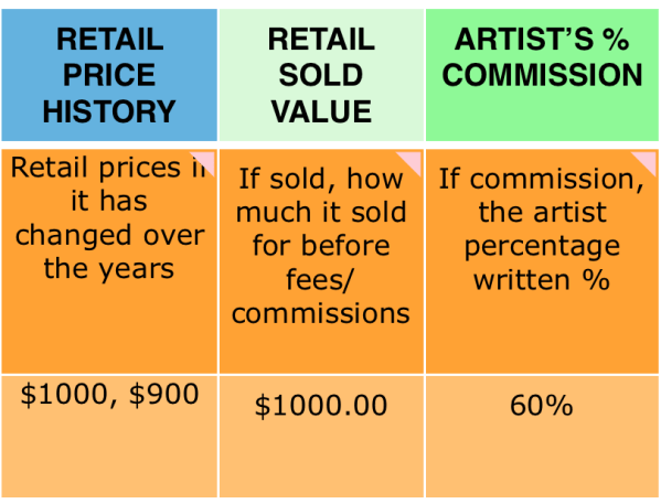Keep Track Of Your Artwork With This FREE Artwork Inventory & Sales ...