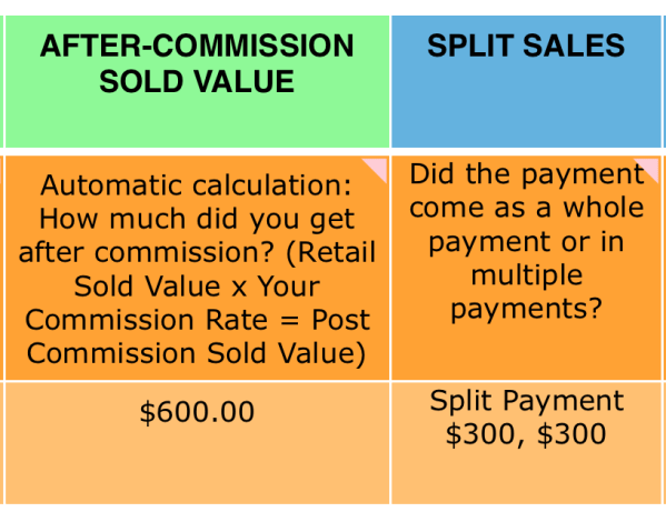 Keep Track Of Your Artwork With This FREE Artwork Inventory & Sales ...